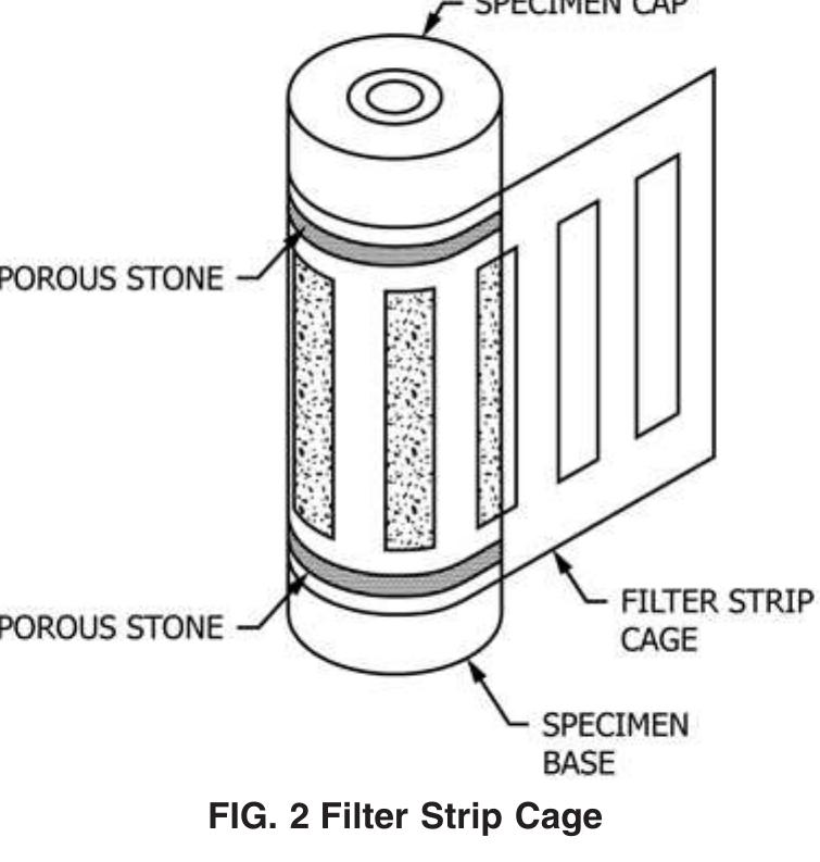 (PDF) Standard Test Method for Consolidated Undrained Triaxial ...