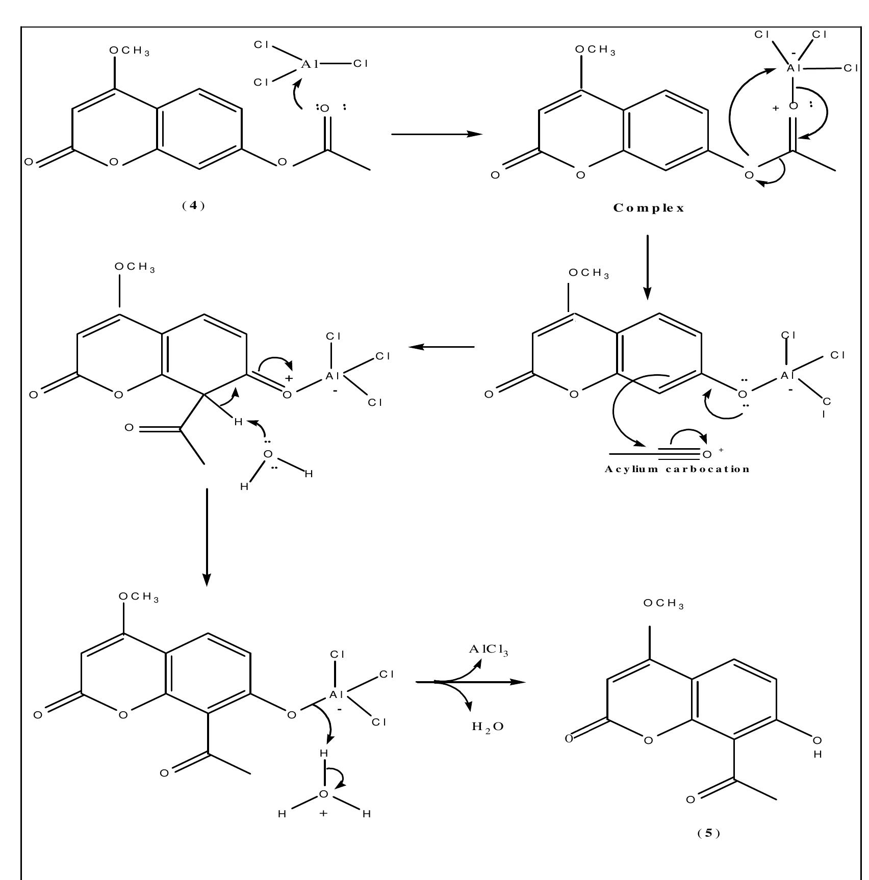 (3-4): the proposed mechanism for the formation of compound
