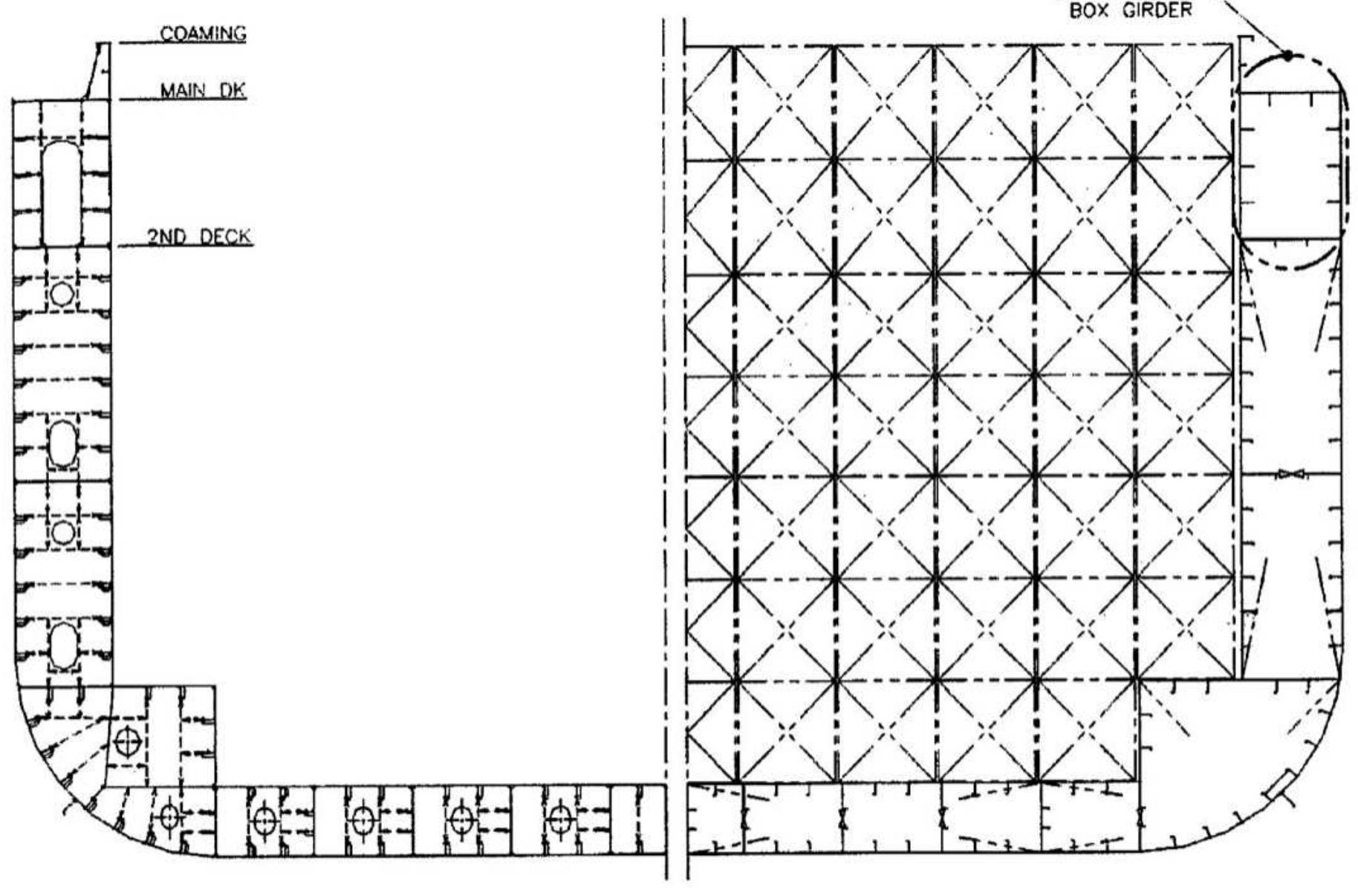 (PDF) Quantitative comparison of longitudinal and transverse framing ...
