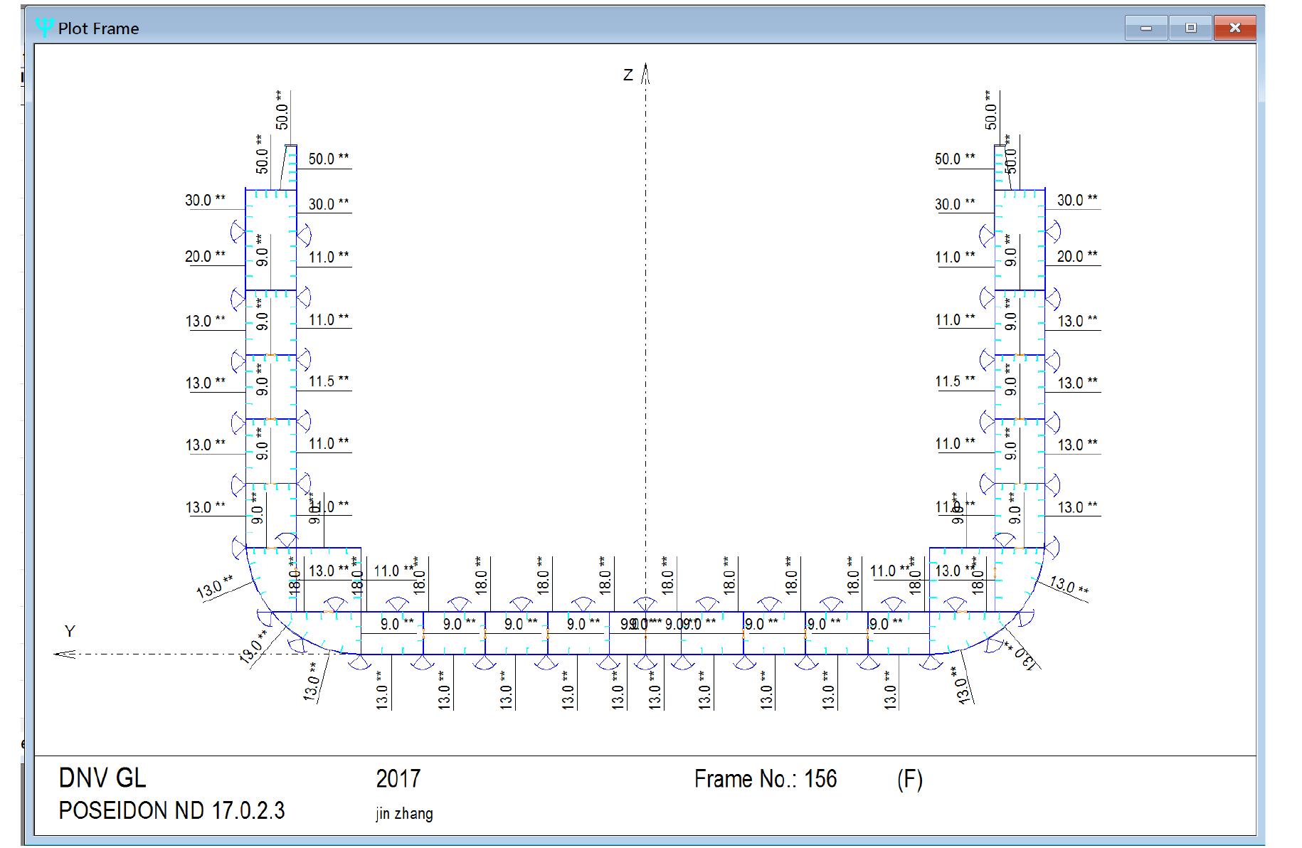 (PDF) Quantitative comparison of longitudinal and transverse framing ...