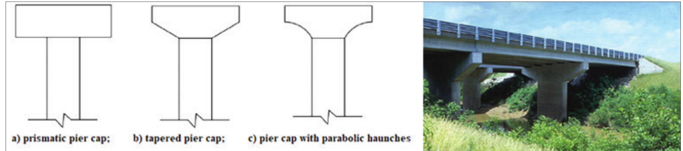 Types of pier caps for single column piers (source: