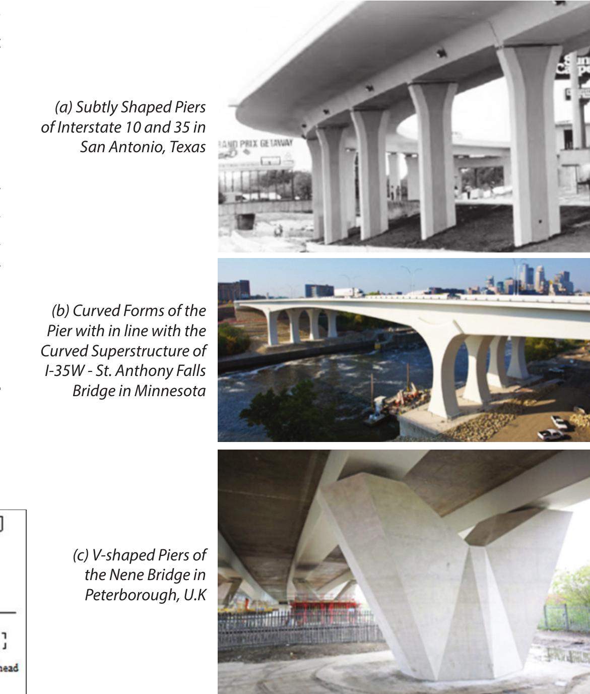 (PDF) NS 2020 Design Of Bridge Piers And Pier Caps CE CR March2020