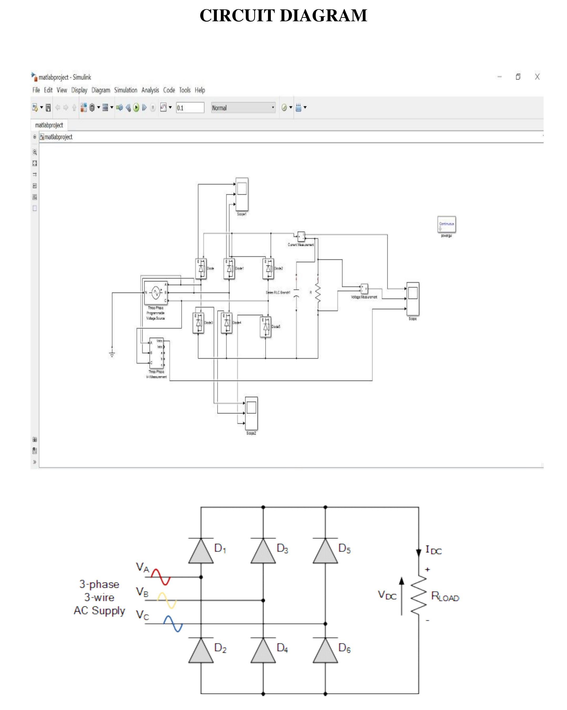 Figure 3 - THREE PHASE RECTIFIER USING MATLAB SIMULINK MODEL