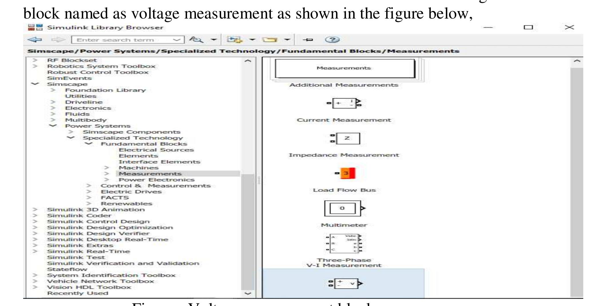 Figure 13 Three Phase Rectifier Using Matlab Simulink
