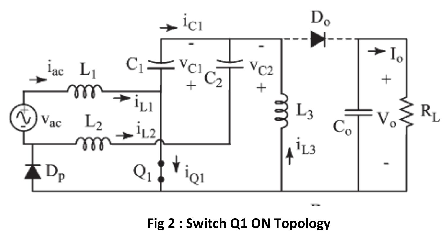 In this stage, the three-inductor currents linearly increase