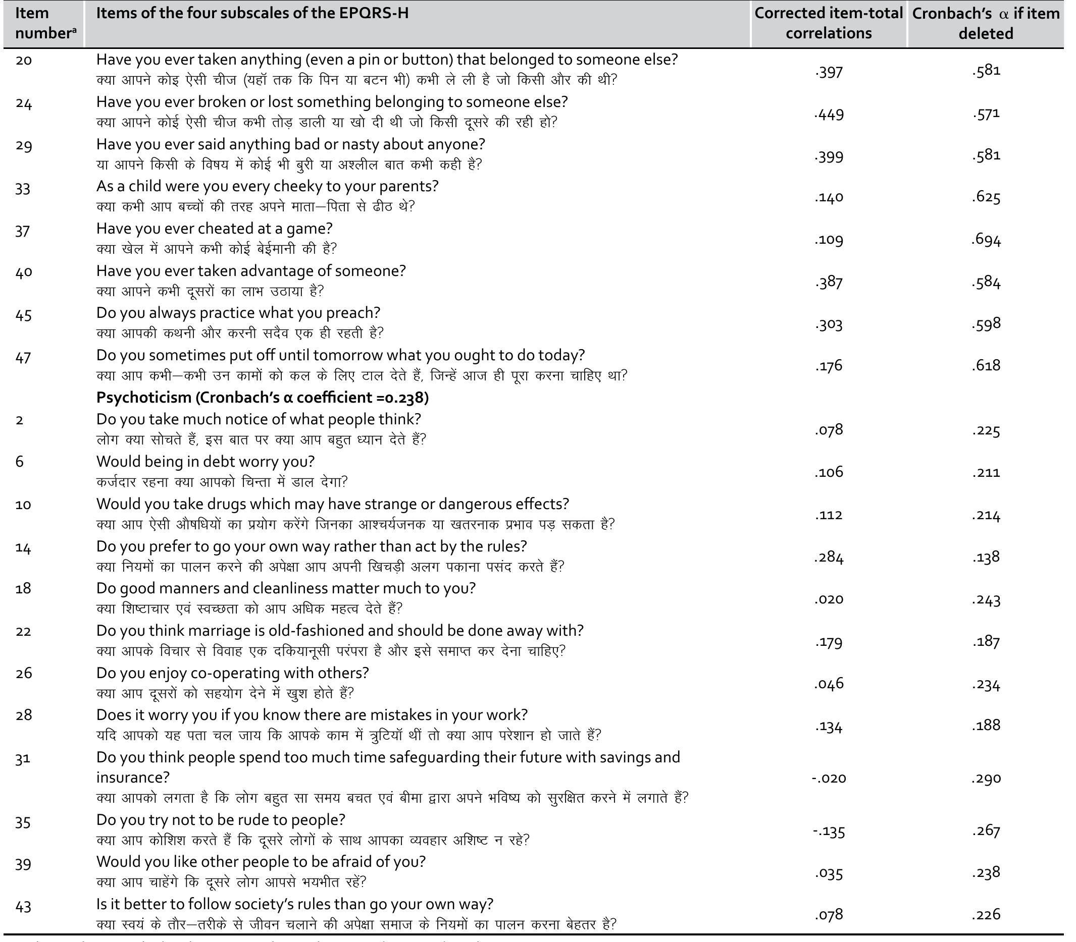 Tiwari, et a/.: hindi eysenck personality questionnaire