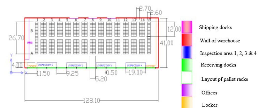 Cross aisles configuration layout of warehouse with two
