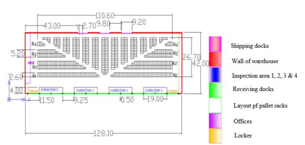 Layout of two pallets deep of double deep racks with angled