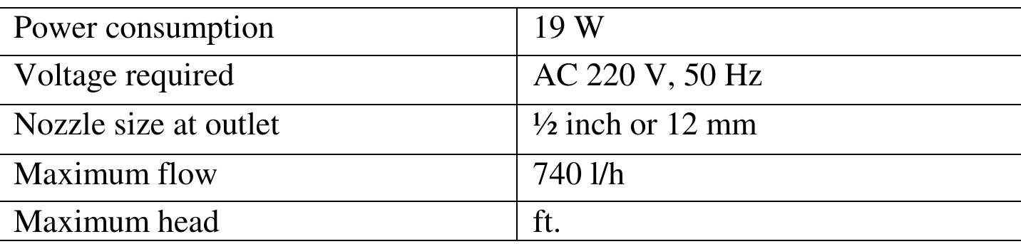 Specification of pump 3.5. control valve