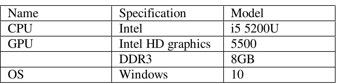 System specification