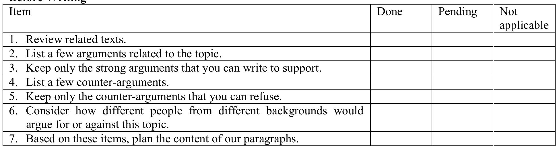 (PDF) A Self-assessment Checklist for Undergraduate Students ...