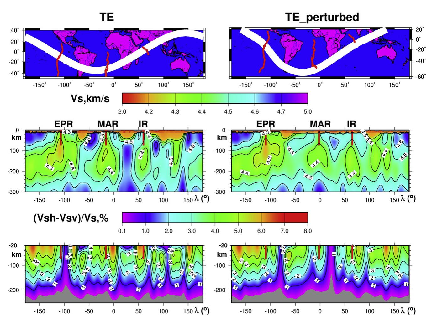 Vs cross section, 10° wide, along the tectonic equator (te)