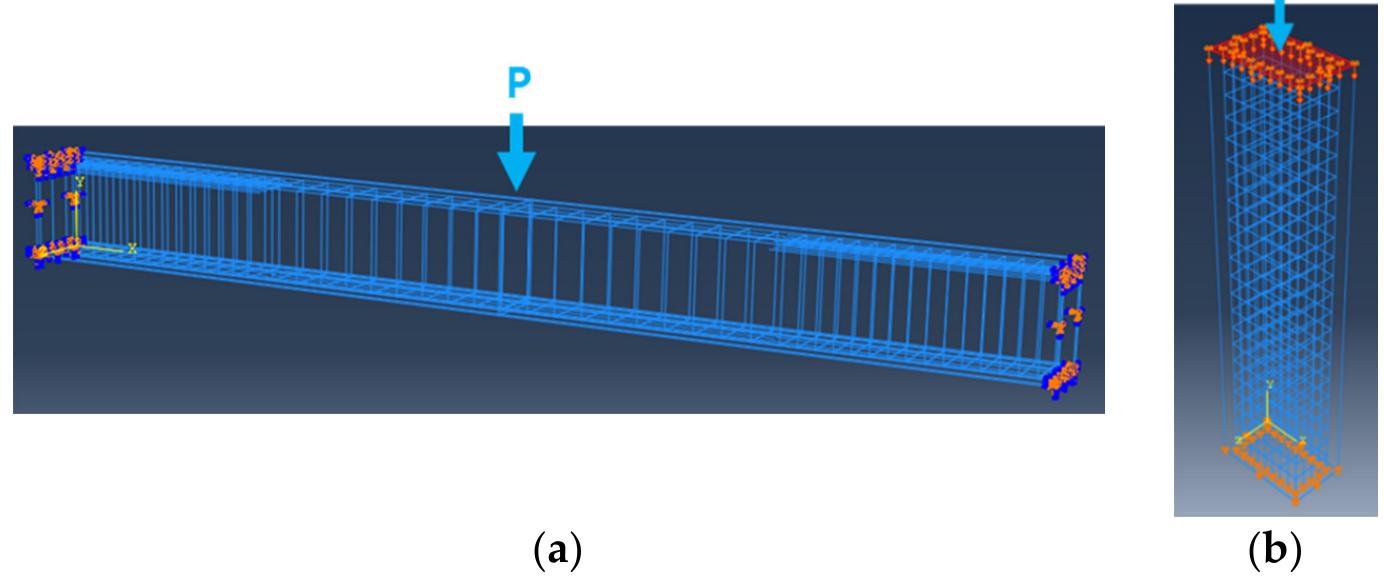 Boundary and loading conditions of girder model (a) and