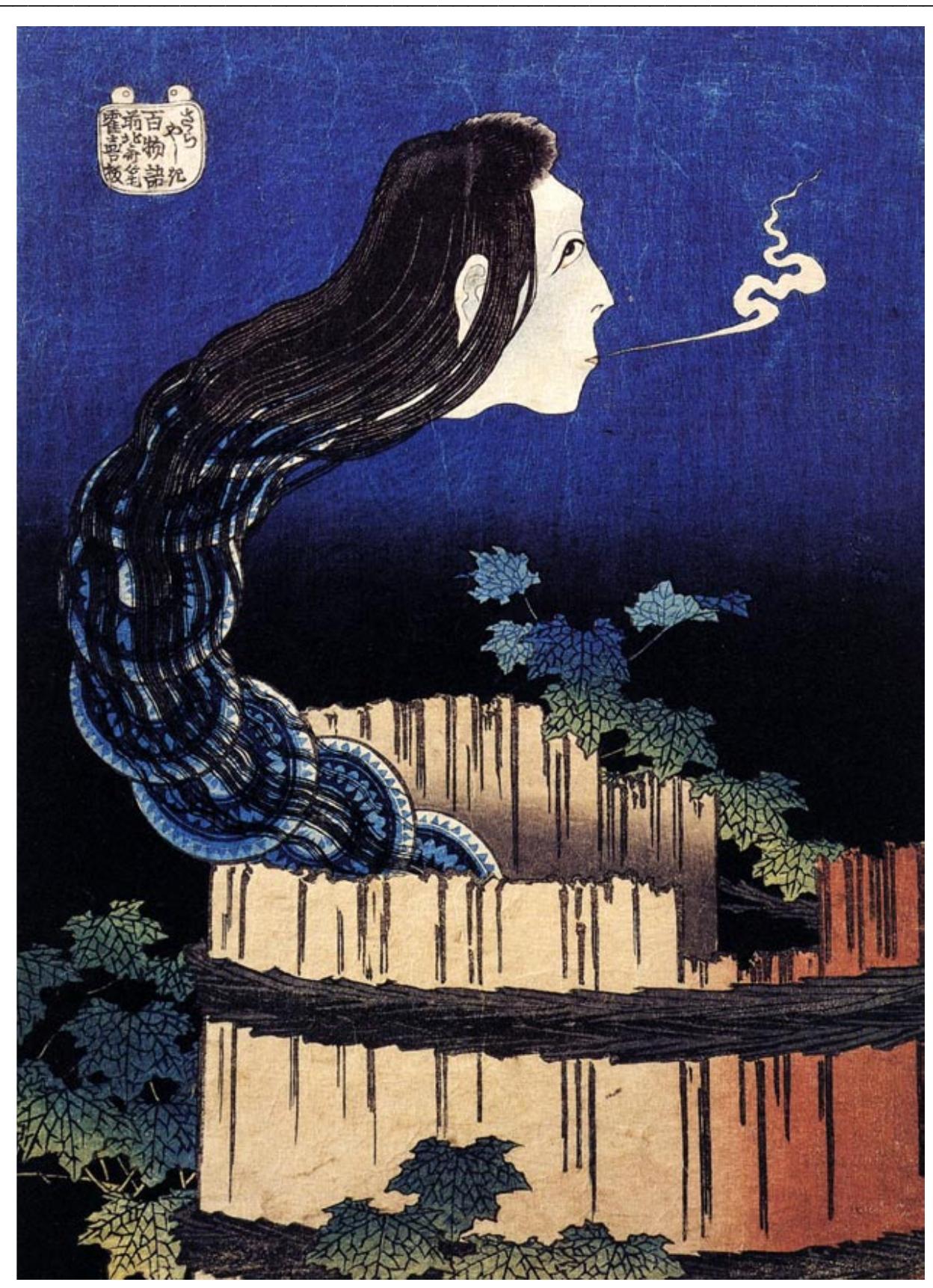 Figure 1 - Why do Japanese Ghosts have No Legs? - Sexualized