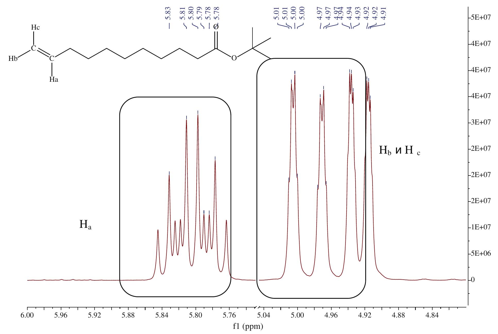 'h nmr spectrum of the ¢-butyl-10-undecylene for the vinyl