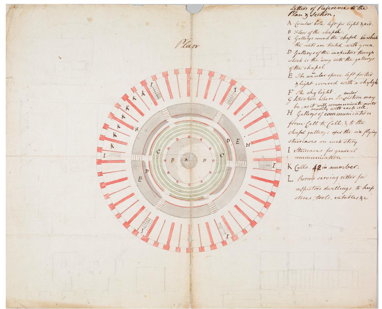 3: willey reveley (1760-99), plan of the panopticon peniten-