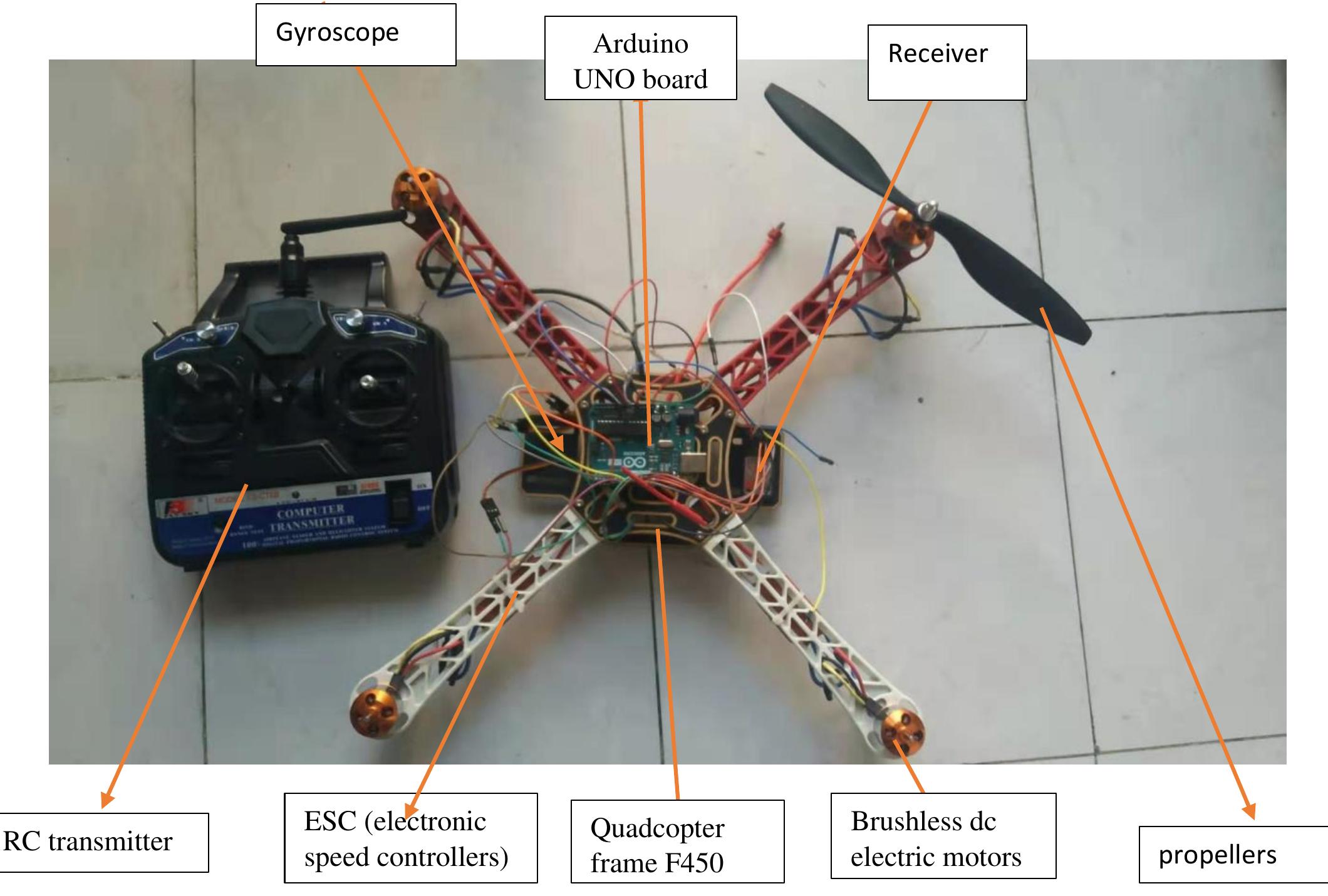 (PDF) Arduino based quadcopter design