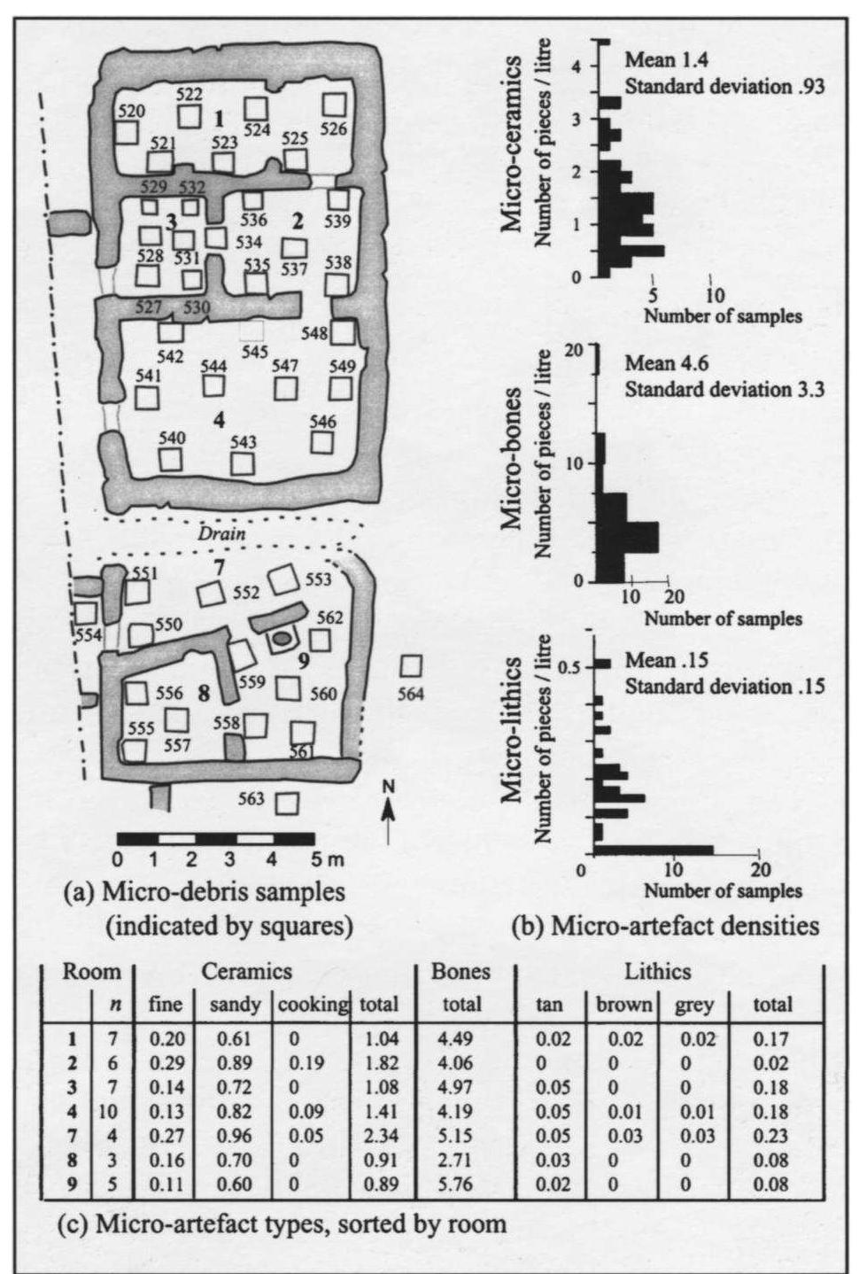 Plan of tcj pisé complex. su ee ho oe 8 ee room | (floor