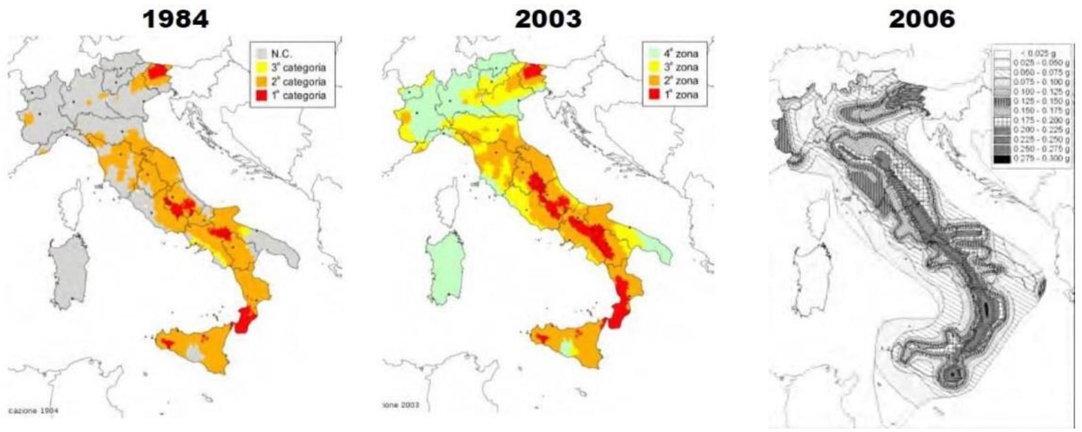 The seismic classification of the italian territory