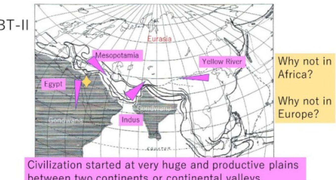 If the laryngeal descent had taken place 66 ka, linguistic