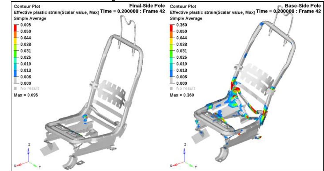 The first row seat structure shown in the fig 18. seat