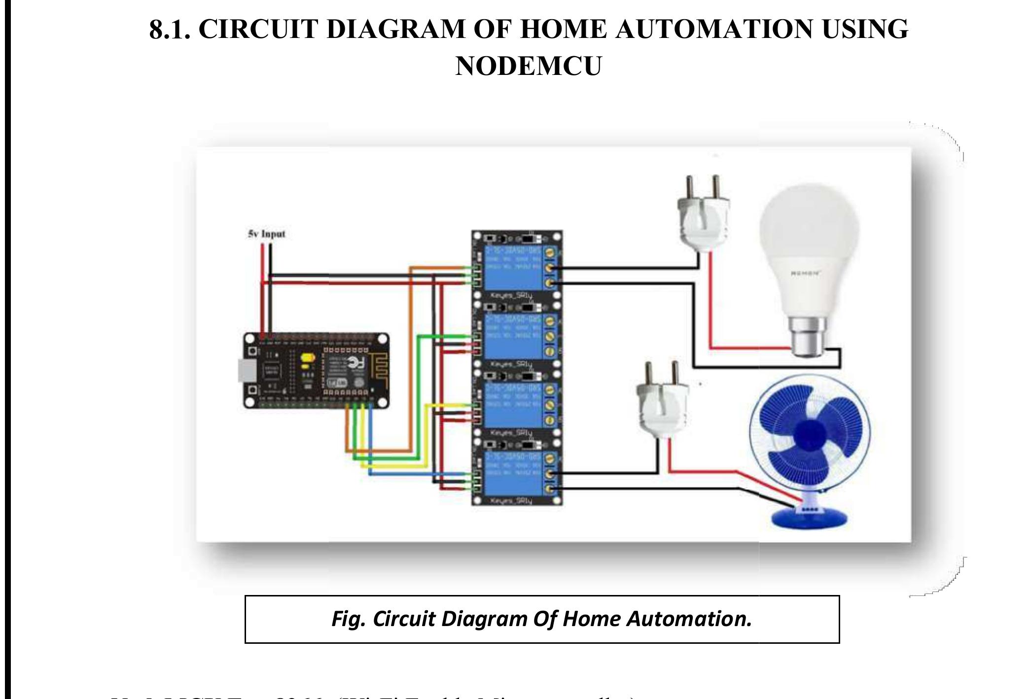 Figure 5 - Black Book, Home Automation using NodeMCU & Blynk