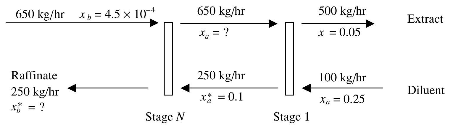 30 redrawn schematic for example 5.7. figure 5.29 schematic