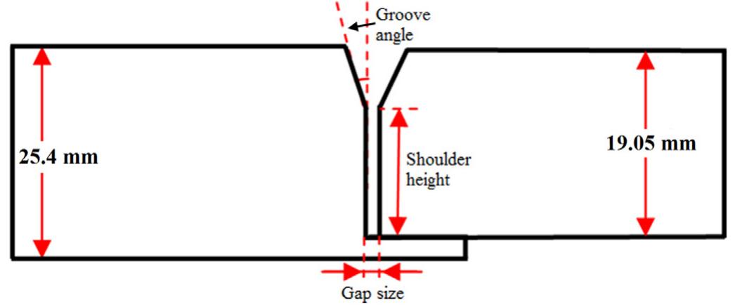 Schematic cross-section of the tubular butt joint