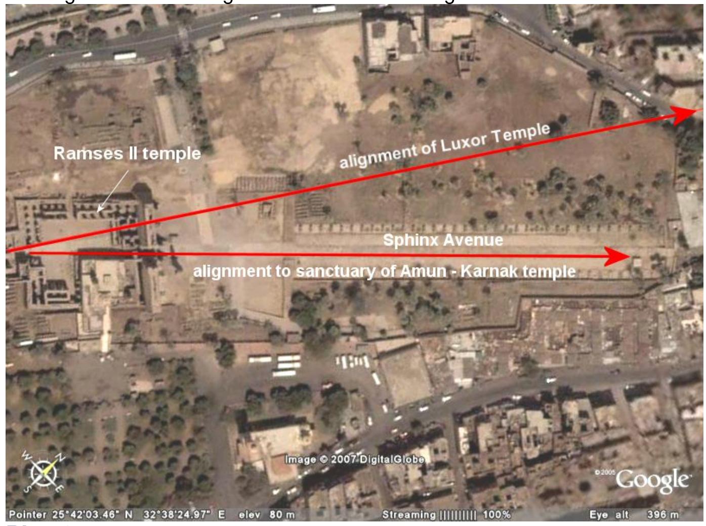 Figure 14 - Astronomical Alignments in the Temples of Egypt