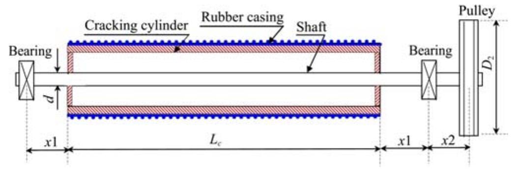 Sectional diagram showing the cracking cylinder and bending