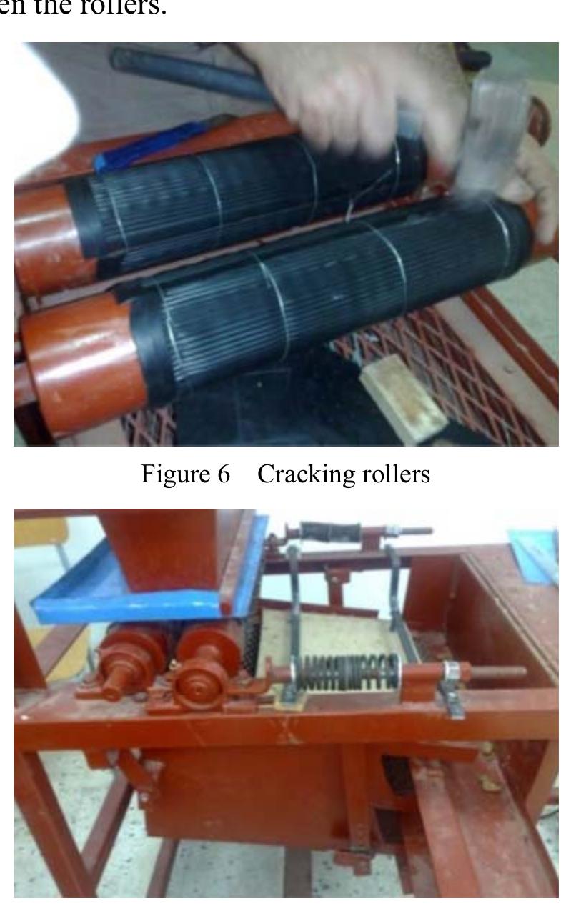 Stud-nut-spring mechanism the free roller and supported in