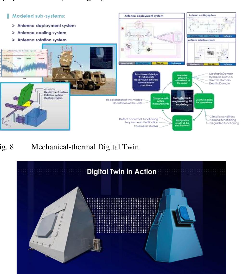 Digital twin model calibration with real equipment