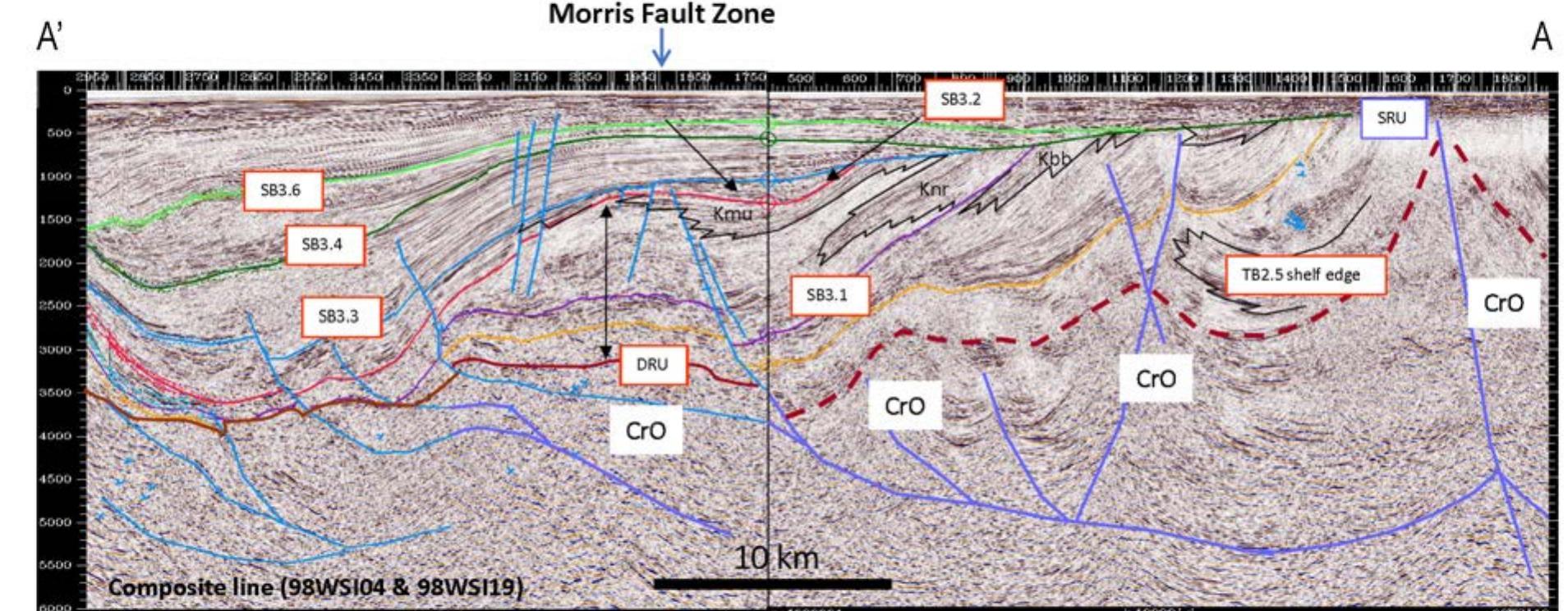 A: seismic profile a (location in figure 1) showing the