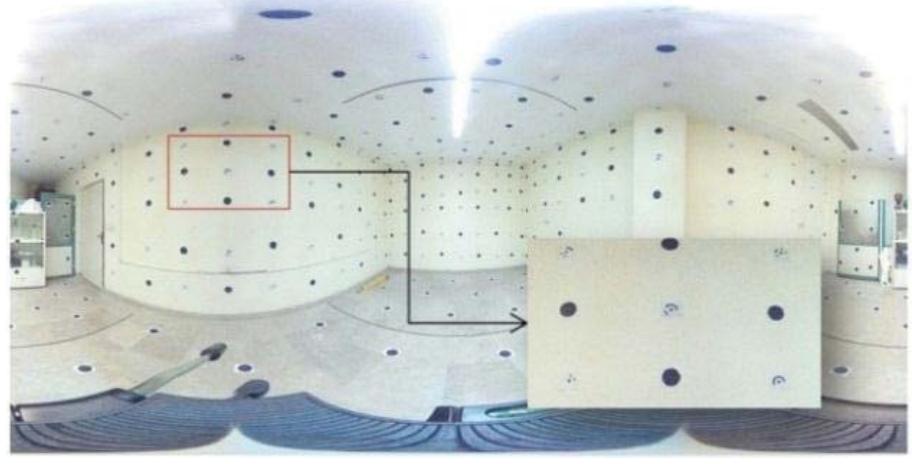 Illustration of targets in calibration room. table 1.