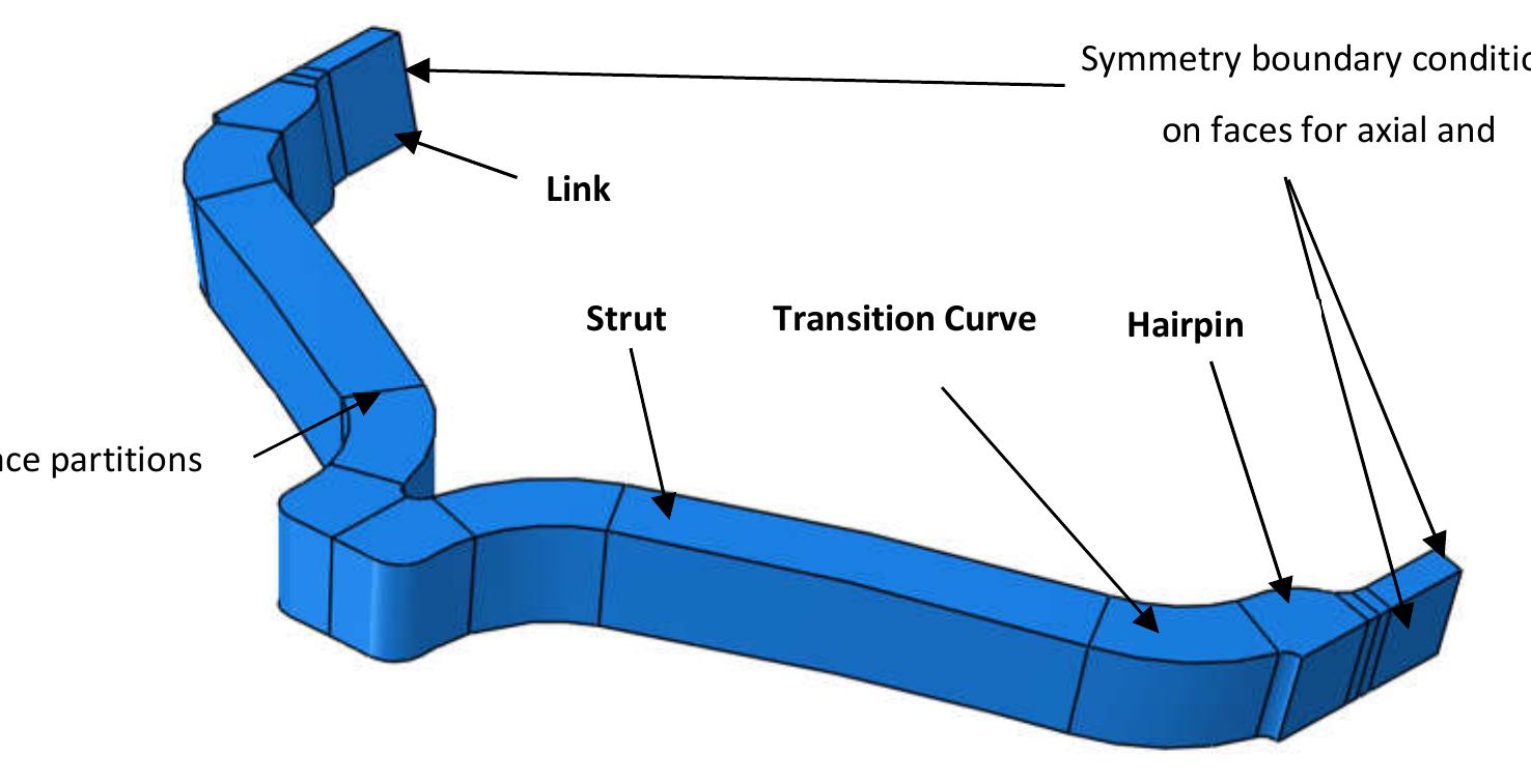 Appendix figure c-1. control stent struts used for mesh