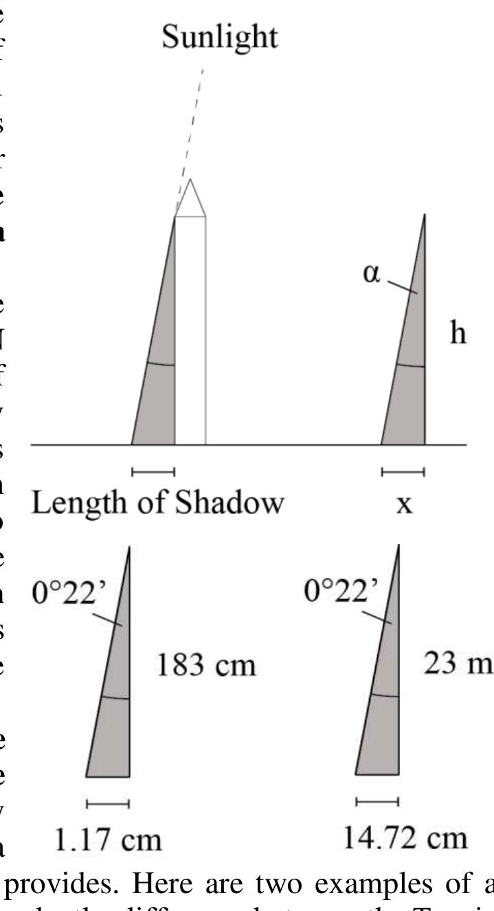 (PDF) How the Ancient Egyptians had Calculated the Earth's ...