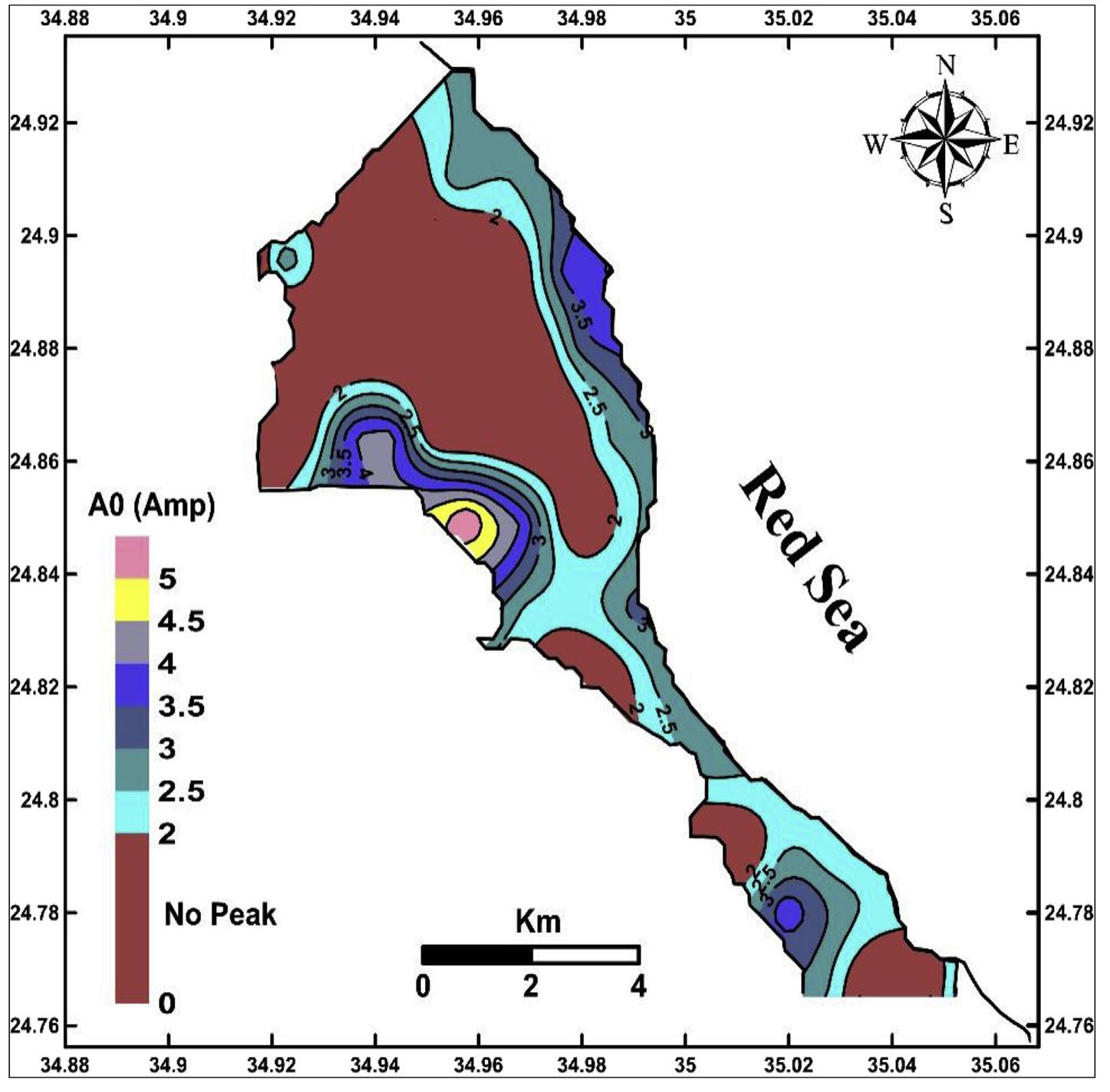 Zonation map of the h/v amplitude levels (ag) corresponding
