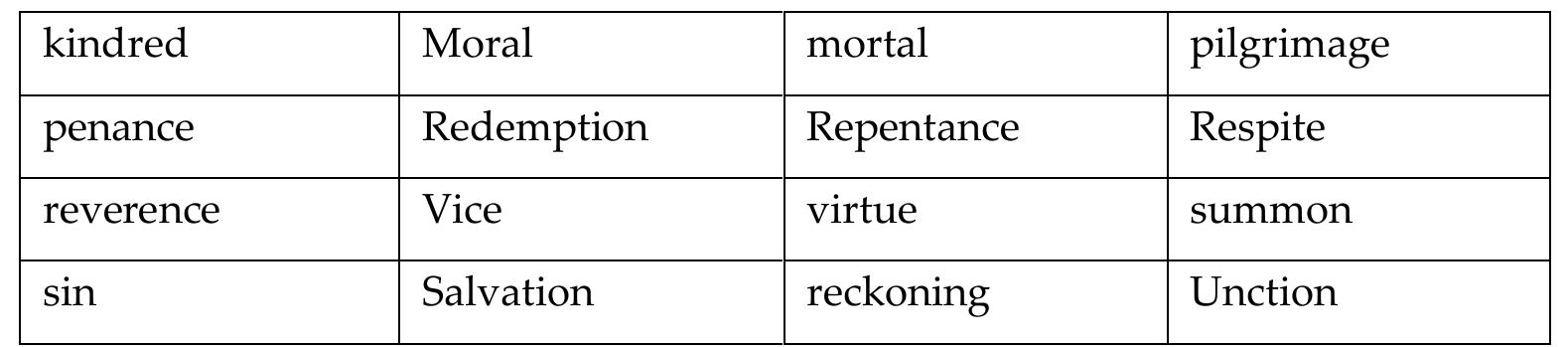 (PDF) A Crtical Analysis of the English Morality Play EVERYMAN
