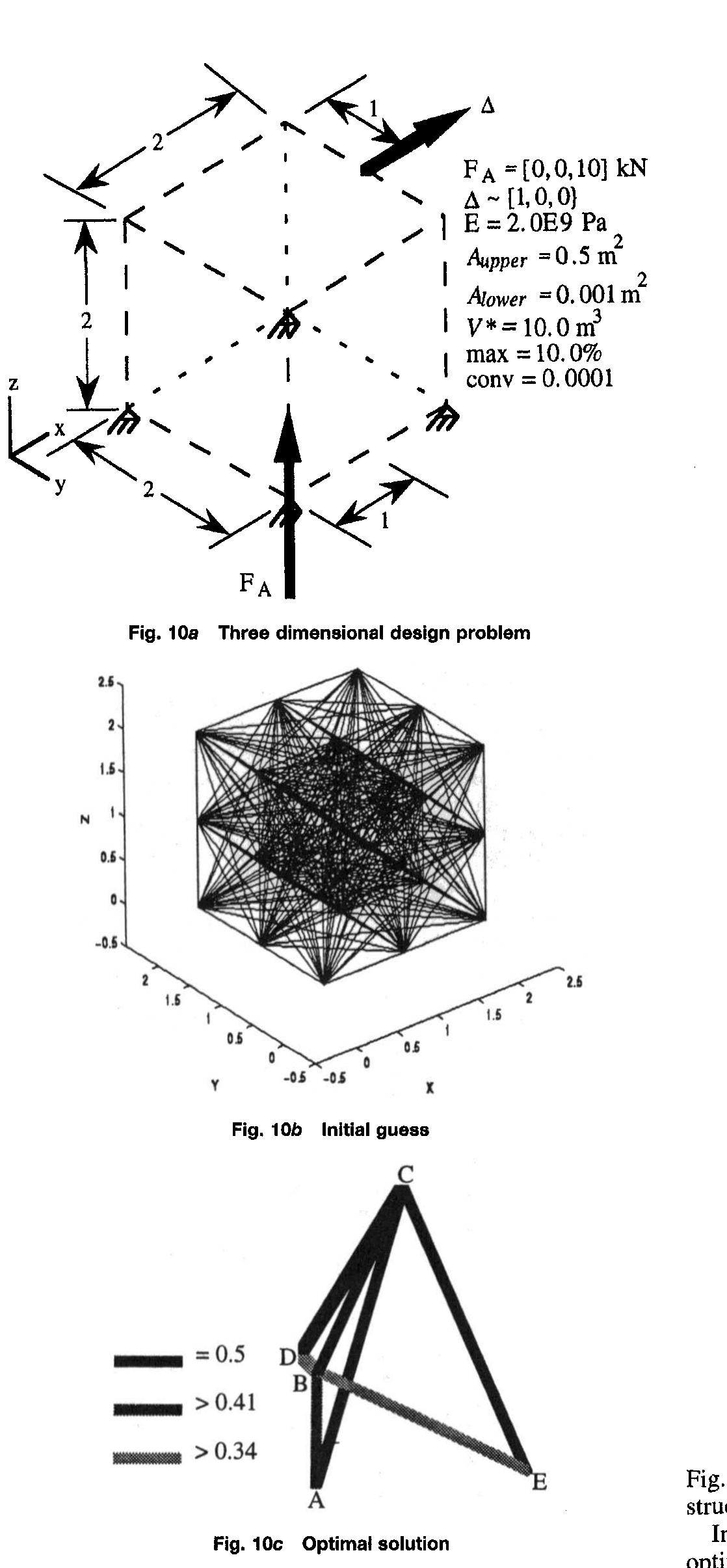 Example 1: compliant gripper mechanism: 2-d truss ground