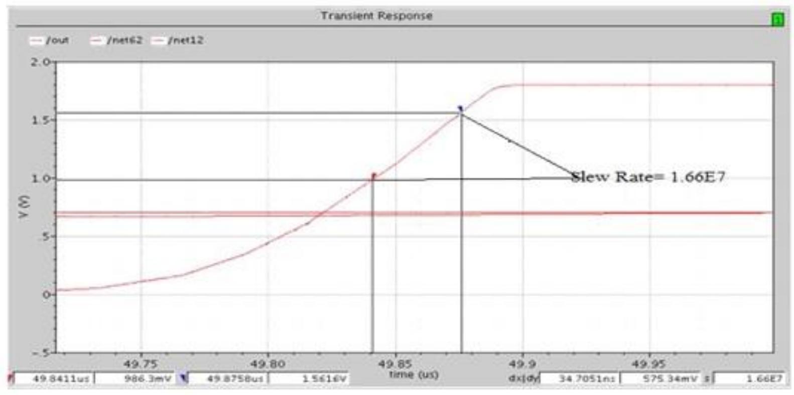 Pdf Design And Simulation Of Different Comparators Using Cadence Virtuoso Analog Design A