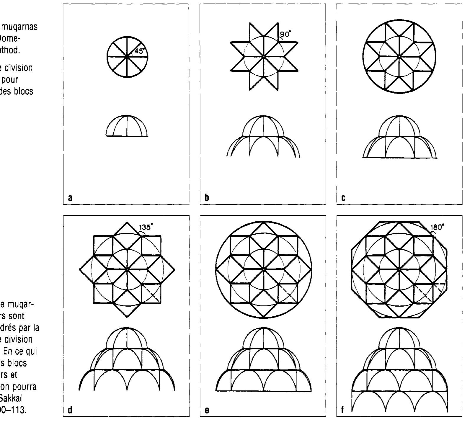 The combination of two horizontally adjacent blocks can be