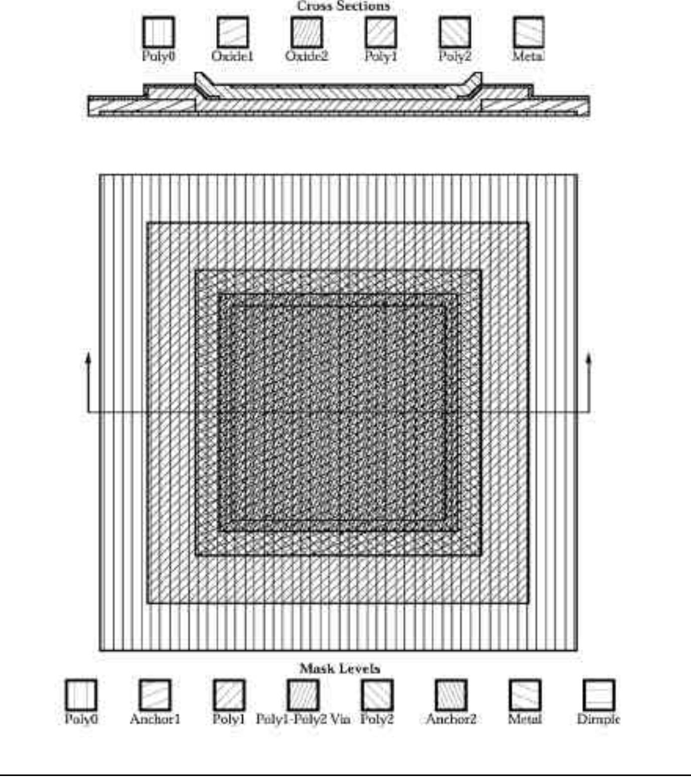 20 example of proper pad design. the fill patterns from
