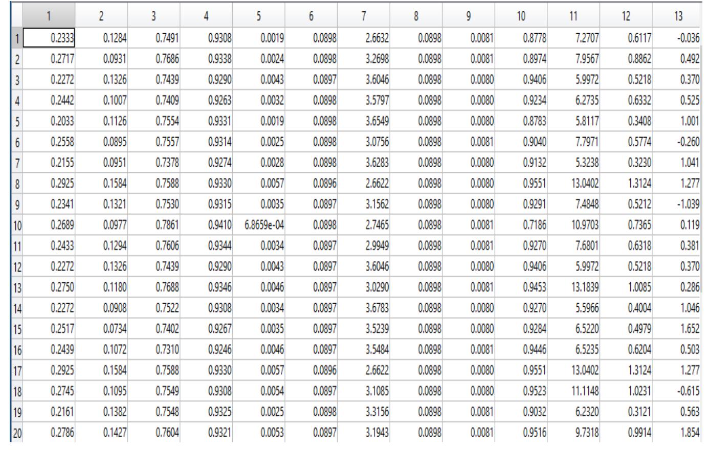 Table 1 - Support Vector Machine (SVM) for Medical Image