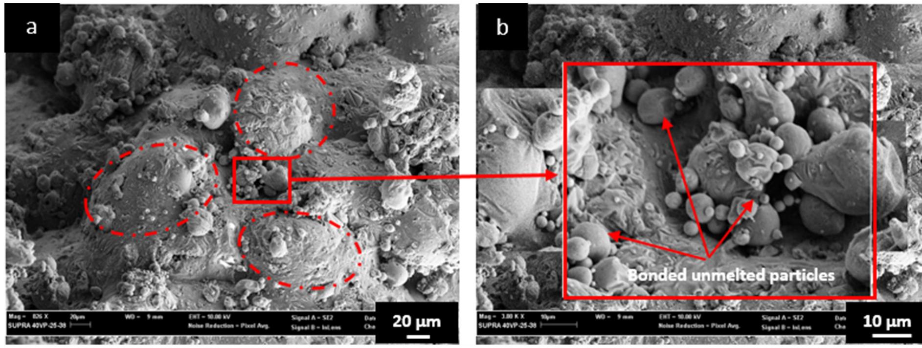 High magnifications sem images of a lattice structure strut.