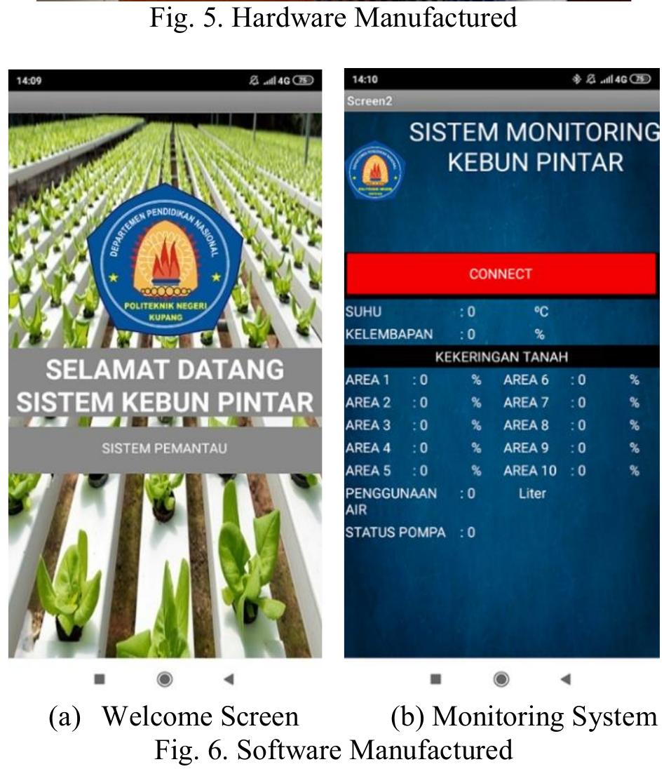 Figure 5 - Design and Implementation of Smart Garden System