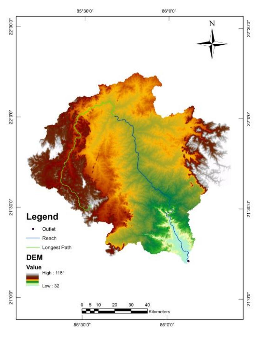 And soil map with their classification (fao) and classified