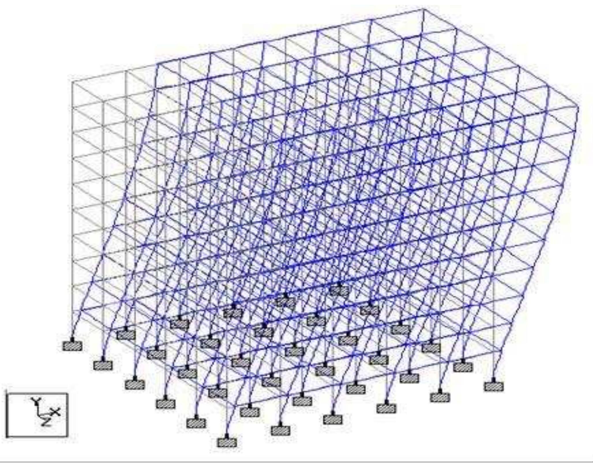 Shows the lateral deflection of building frames subjected to