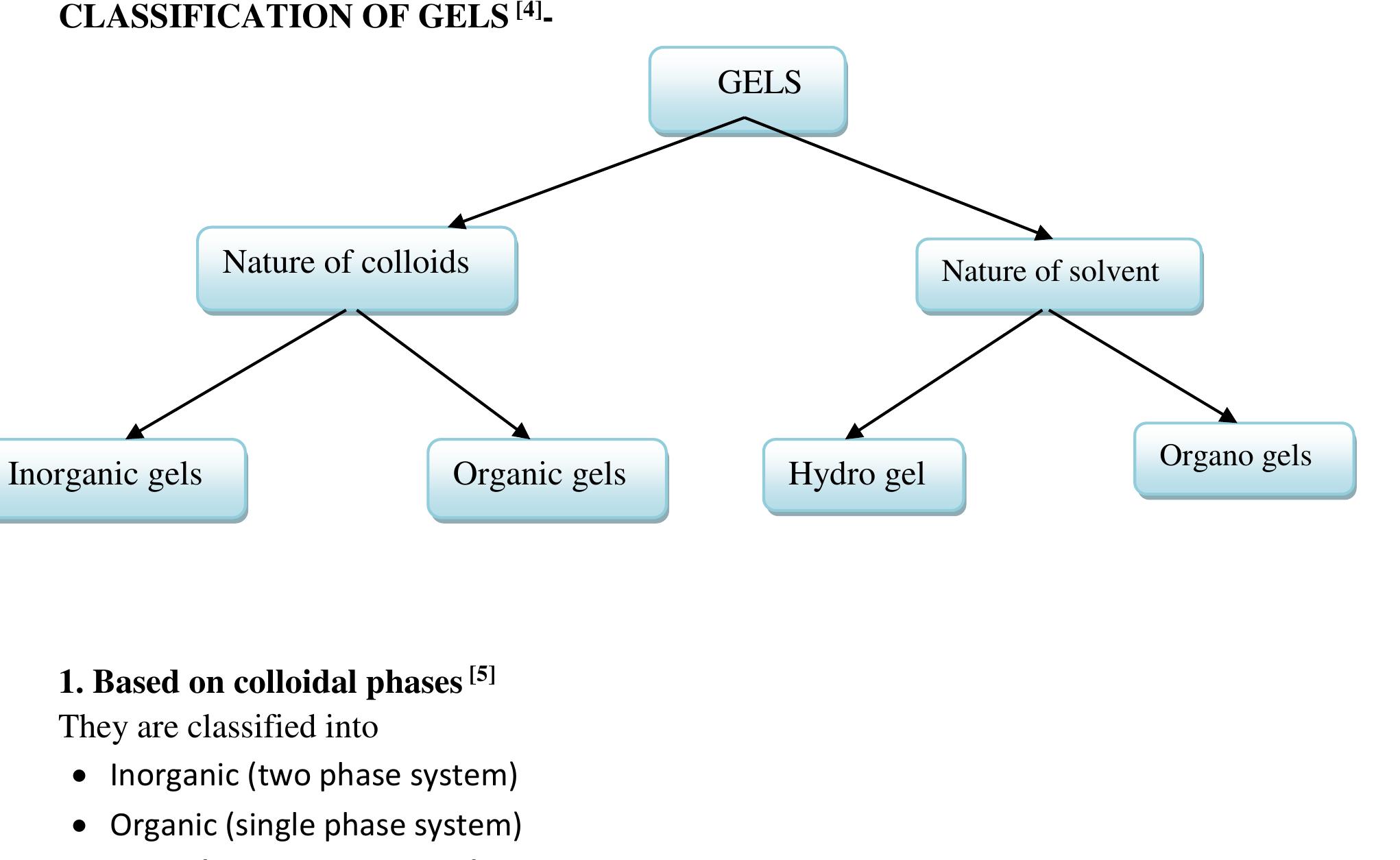 In two phase system, the partition size of dispersed phase