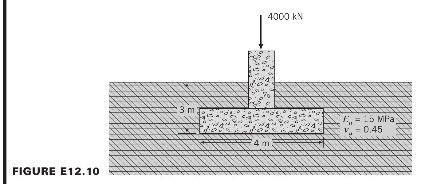Determine the immediate settlement of a rectangular footing