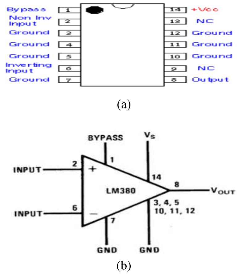 Figure 2 - from Design and Construction of Electronic Pest